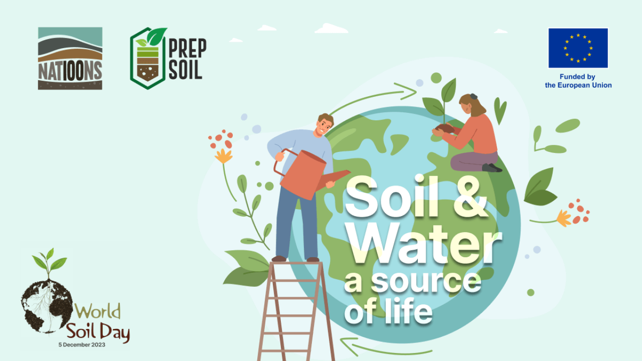 Celebrating World Soil Day 2023: A Pledge to Protect Our Planet